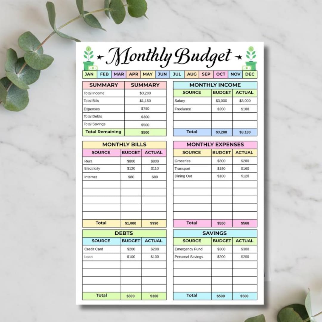 Monthly Budget Planner Printable | Finance Tracker PDF | Bill Organizer ...