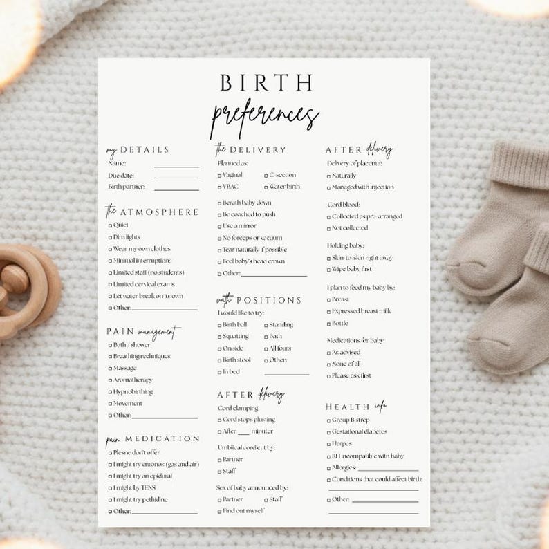 Editable Birth Plan Template Canva, Printable Birth Preferences ...