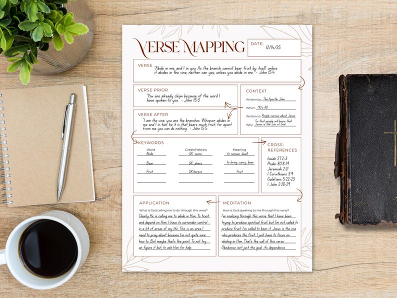 Bible Study Template Bundle | 9 Printable and Digital Sheets | SOAP ...