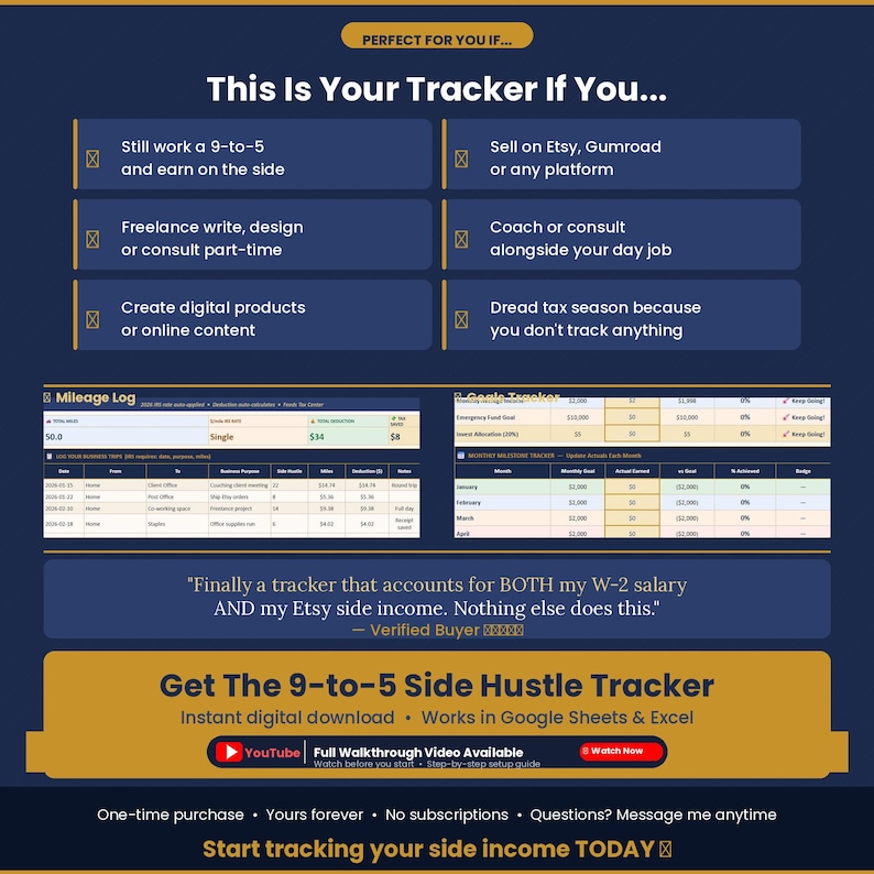 Side Hustle Tracker Spreadsheet | W-2 Salary Budget Planner (digital ...