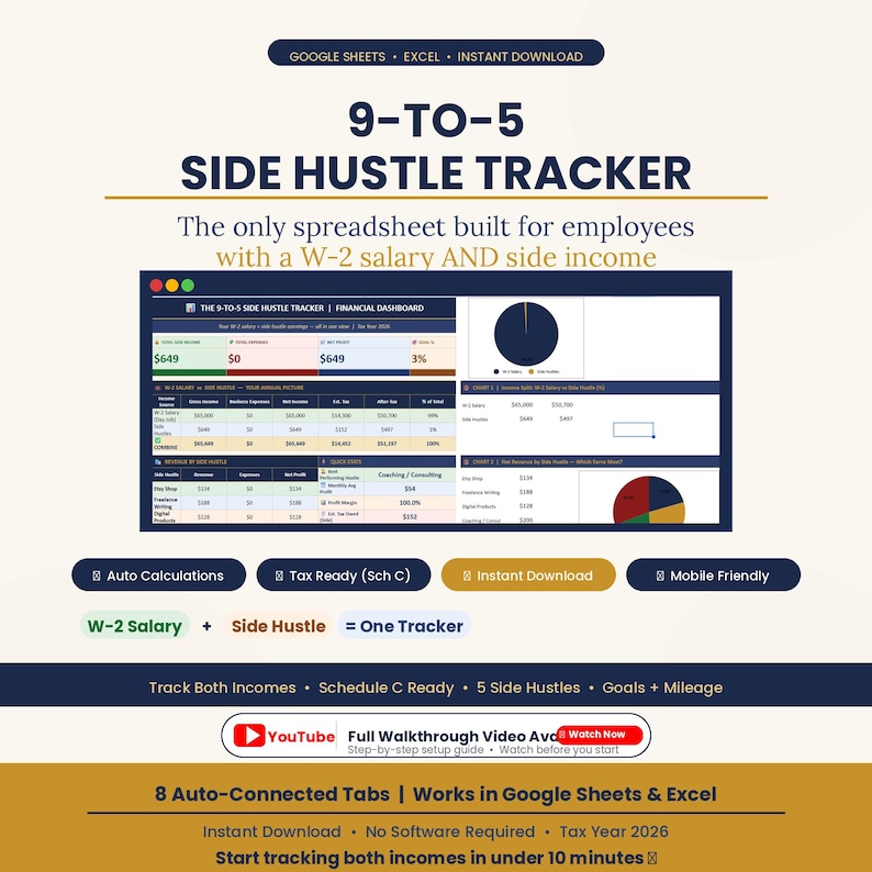 Side Hustle Tracker Spreadsheet | W-2 Salary Budget Planner (digital ...