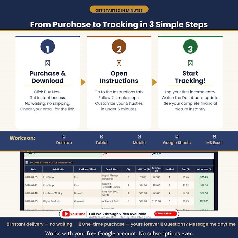 Side Hustle Tracker Spreadsheet | W-2 Salary Budget Planner (digital ...