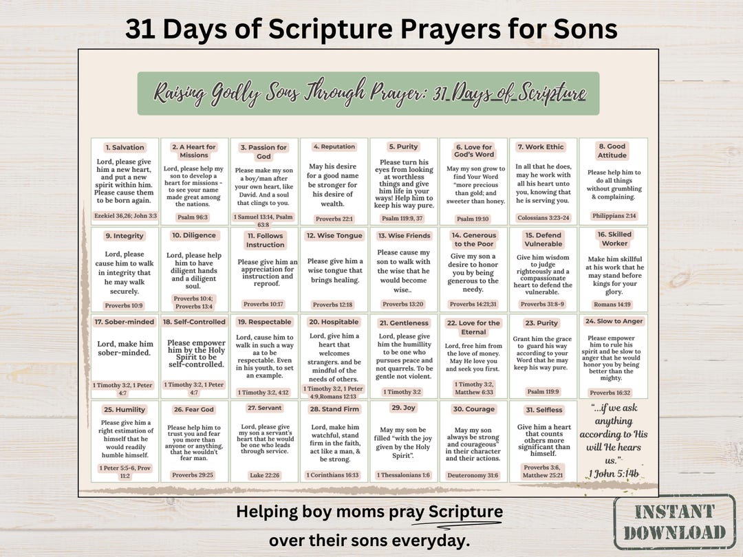 Raising Godly Sons Through Prayer | Christian Prayer Calendar for Boy ...