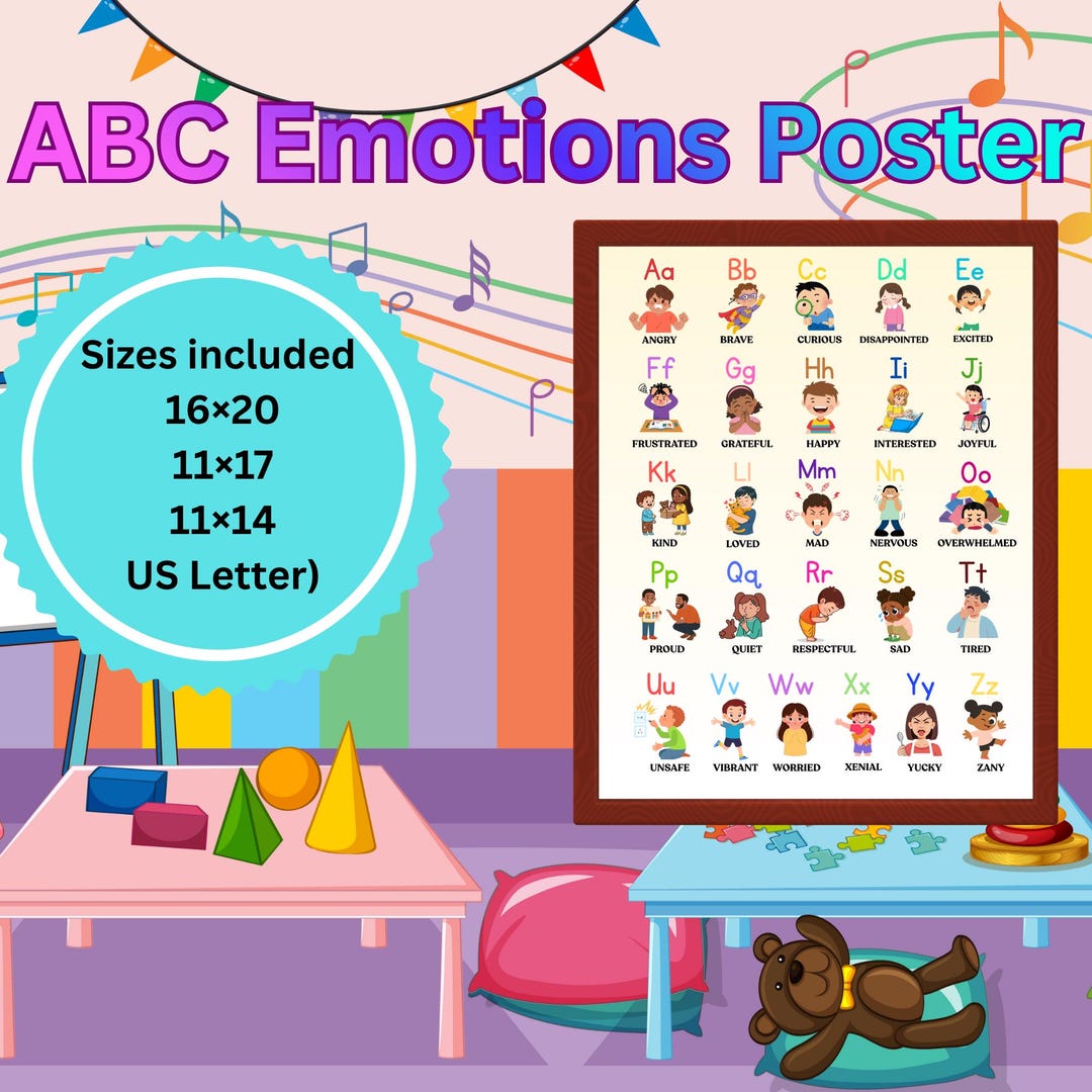 ABC Emotions Poster Bundle | Feelings Chart for Kids | Toddler ...