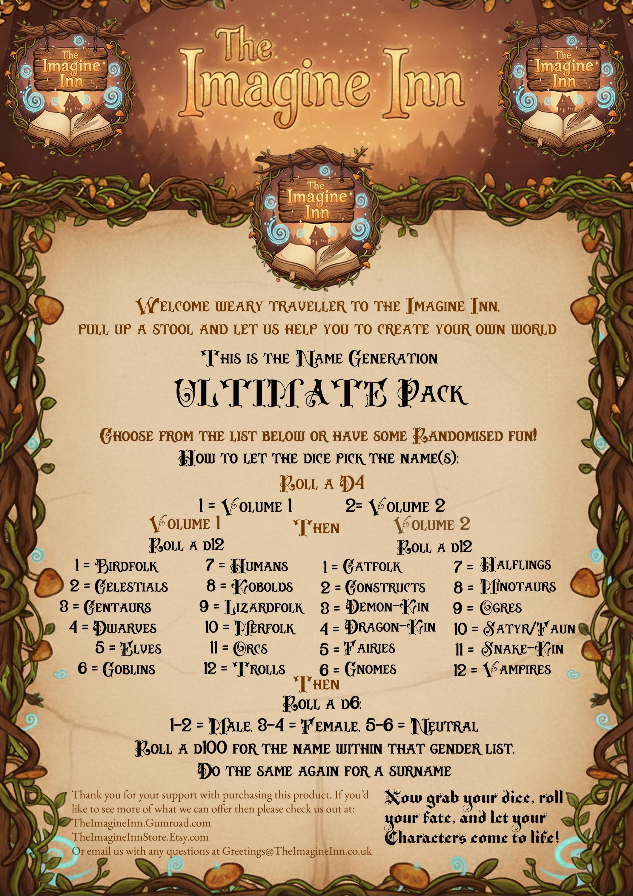 7000+ Ultimate Fantasy Name List Pack - 24 Race/species Printable ...
