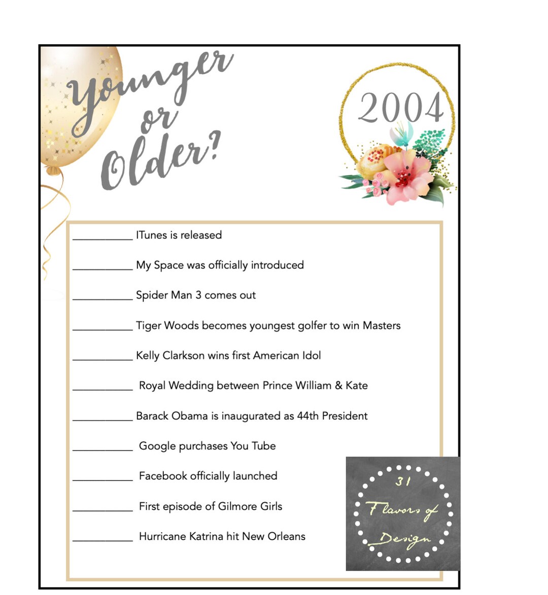 2004- Younger or Older Game- Birthday Trivia! Fun Game to Play at ...