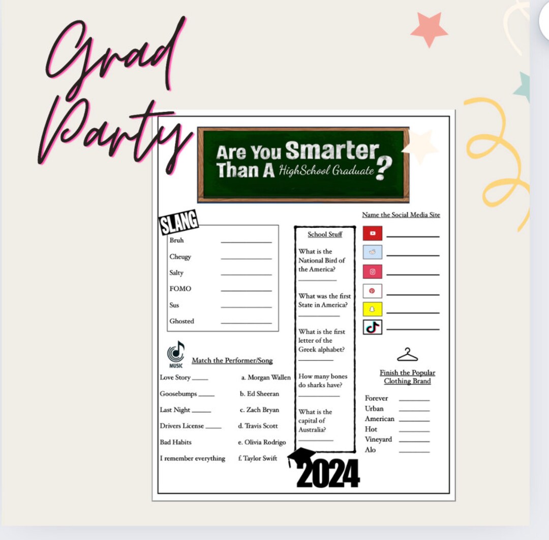 Graduation Party Game-are You Smarter Than a Highschool Graduate! Teen ...
