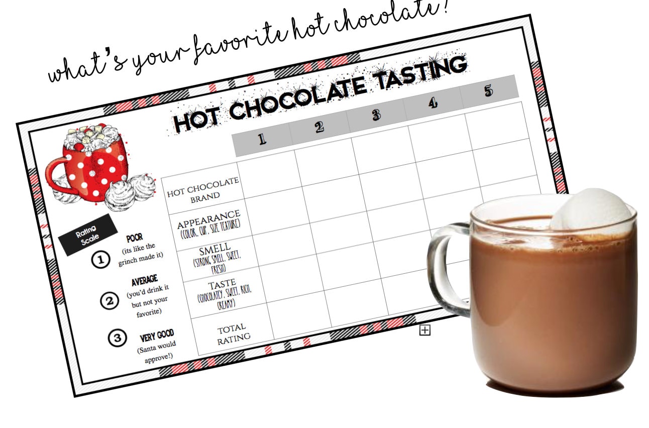 Hot Chocolate Tasting Score Card INSTANT DOWNLOAD Family - Etsy Canada