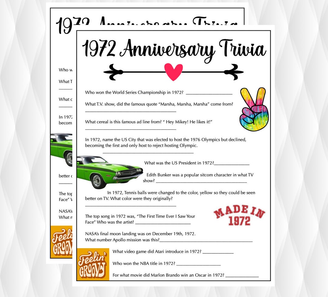 50th Anniversary Party, 1972 Party Game | Questions From 1972 | Instant ...