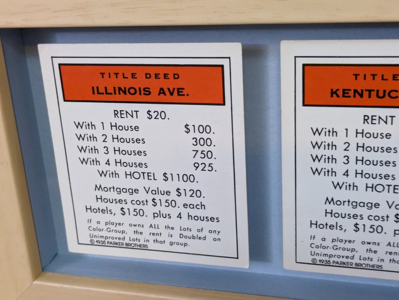 Monopoly Property Card Shadowbox: Illinois, Kentucky, Indiana Avenues ...