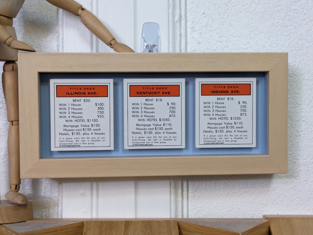 Monopoly Property Card Shadowbox: Illinois, Kentucky, Indiana Avenues ...