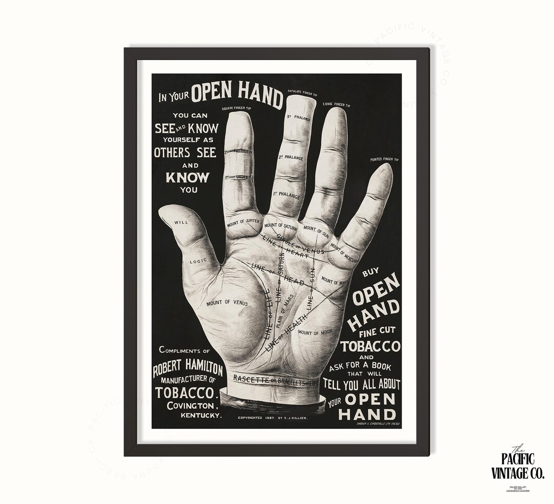 Open Hand Palmistry Print – Vintage Hand Diagram Poster, 1887 Tobacco ...