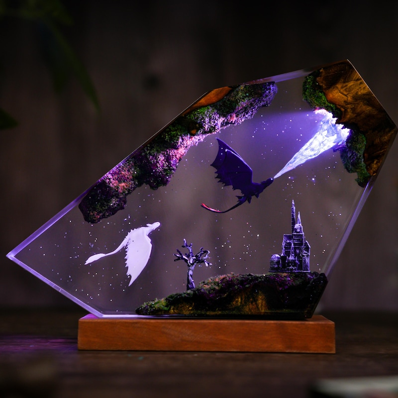 Httyd Diorama - Etsy