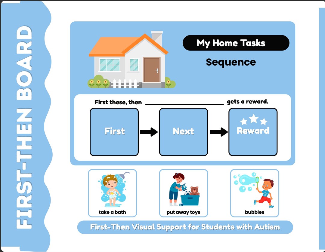 Everyday Steps: Sequencing Activities for Kids With Autism - Etsy