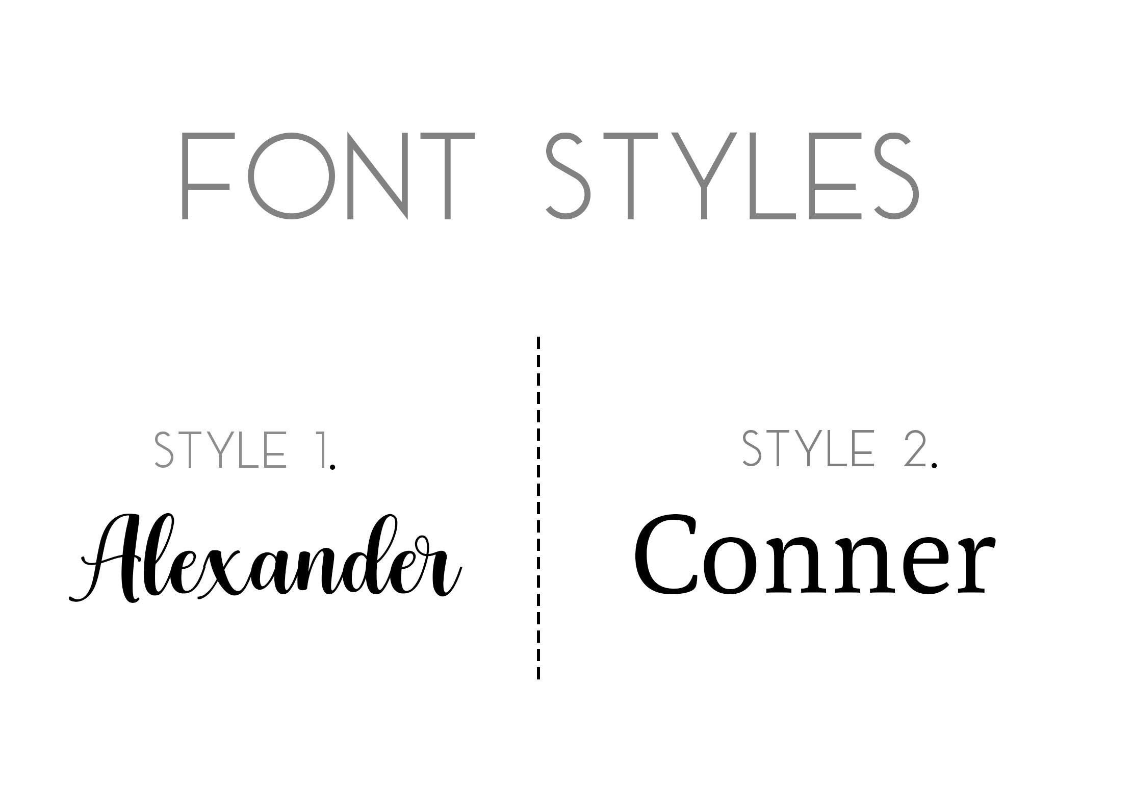 Custom Kids Nursery Decor, Newborn Girl Gift, Boys Baby Shower Gift ...