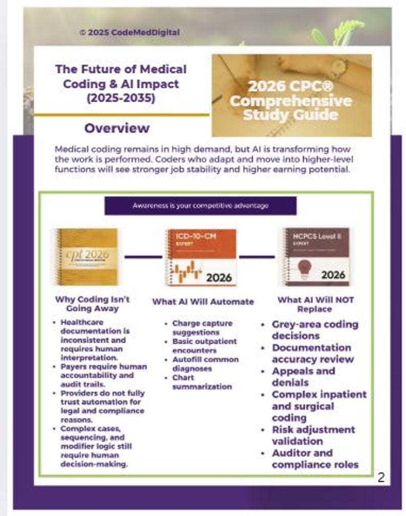 2026 CPC Study Guide & 10 Free Case Studies – Medical Coding Exam Prep ...