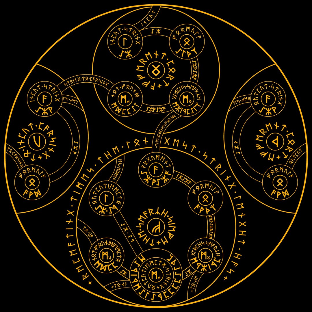 Runic Font Runauni – Extended Unicode Runic Alphabet | Futhark Custom ...