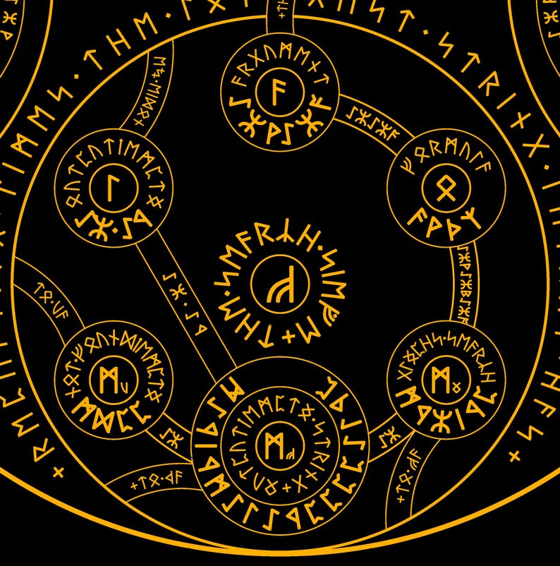 Runic Font Runauni – Extended Unicode Runic Alphabet | Futhark Custom ...