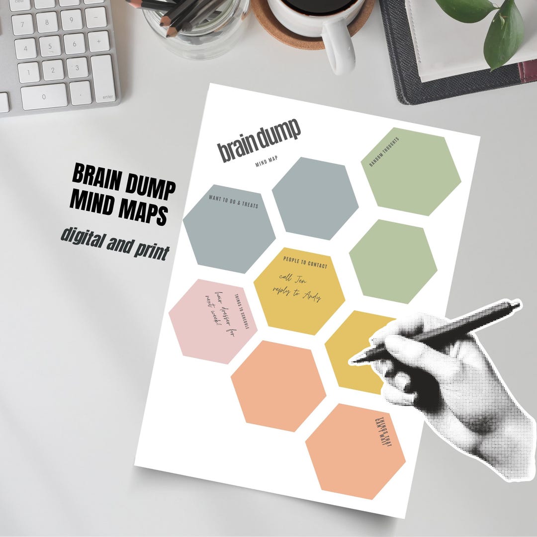 Brain Dump Mind Map Printable & for iPad | A4 + US Letter (digital ...