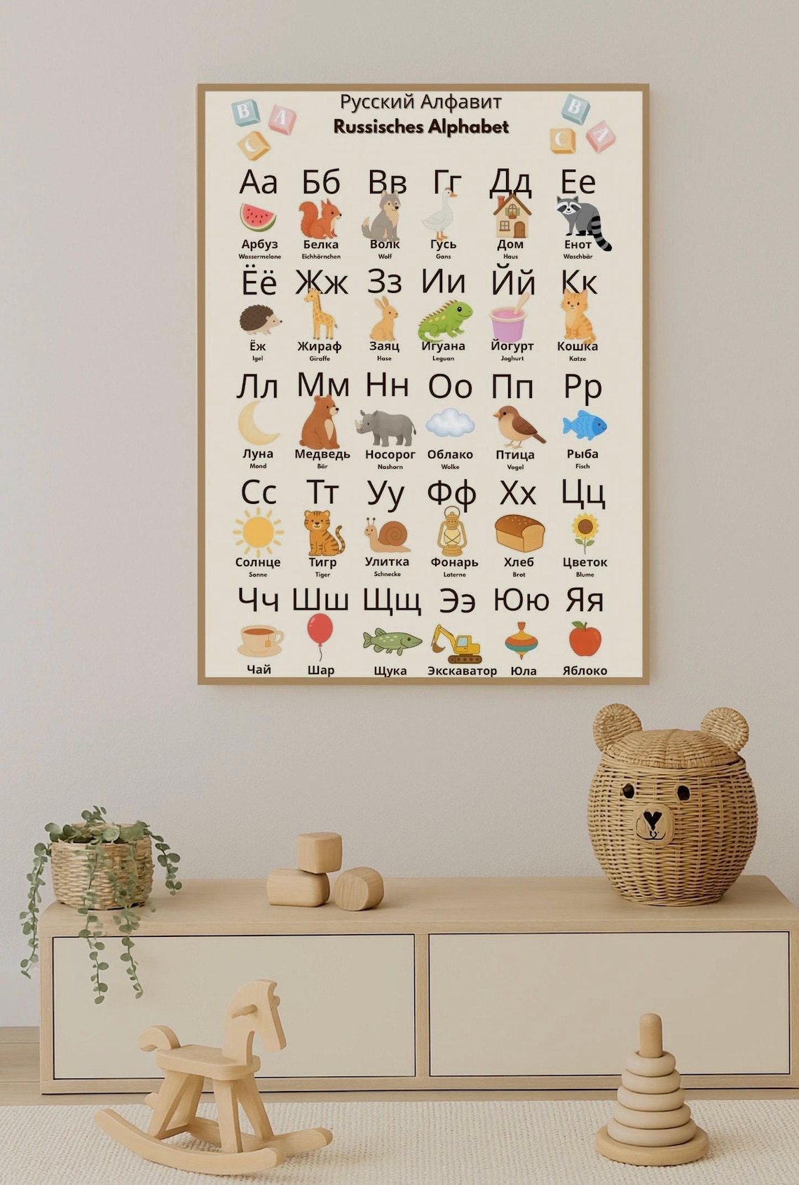 Russian ABC Poster to Print - Etsy