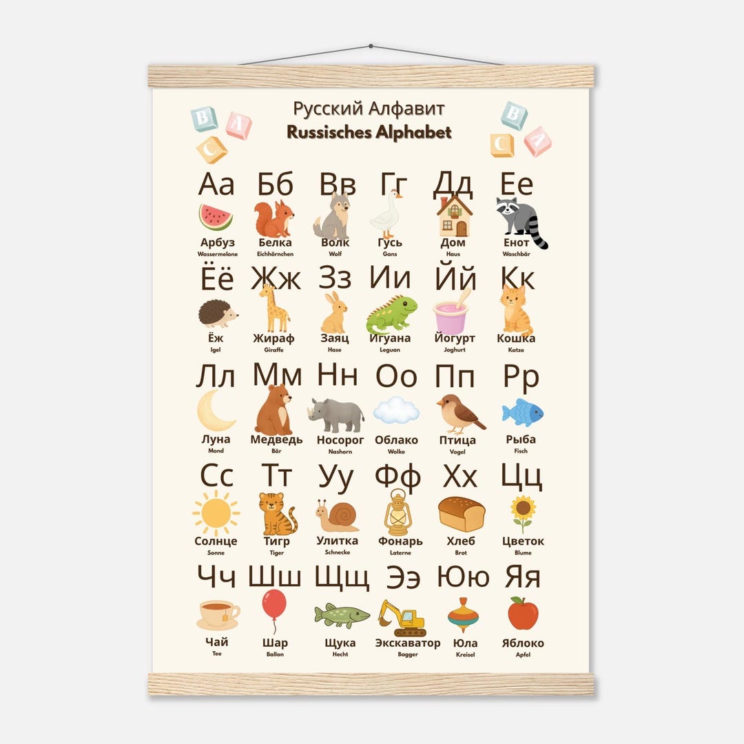 Russian ABC Poster Made of Semi-matte Paper With Borders - Etsy