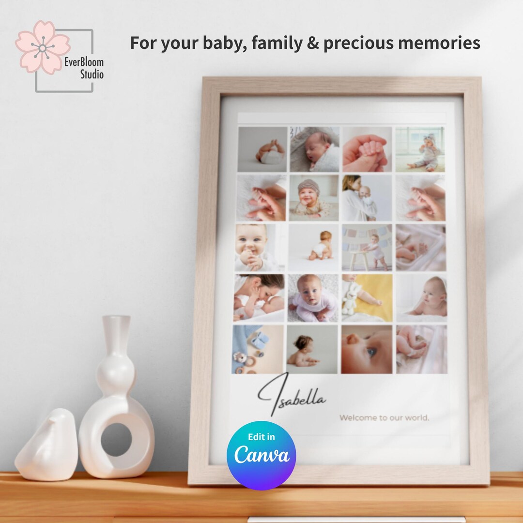 Baby Photo Collage Template, 24x36 Canva Poster, Custom Newborn Wall ...