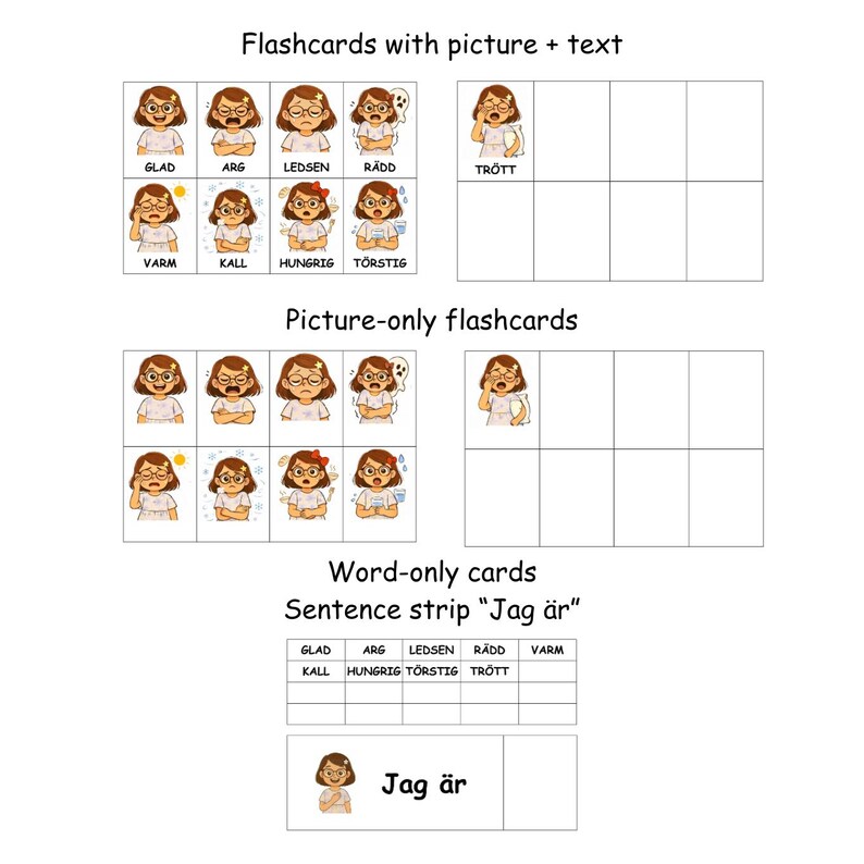 Feelings & Emotions – Swedish Flashcards | Preschool and Language ...