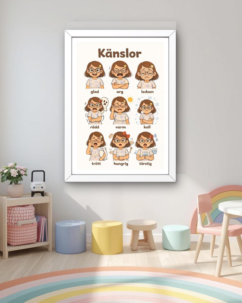 Feelings & Emotions – Swedish Flashcards | Preschool and Language ...