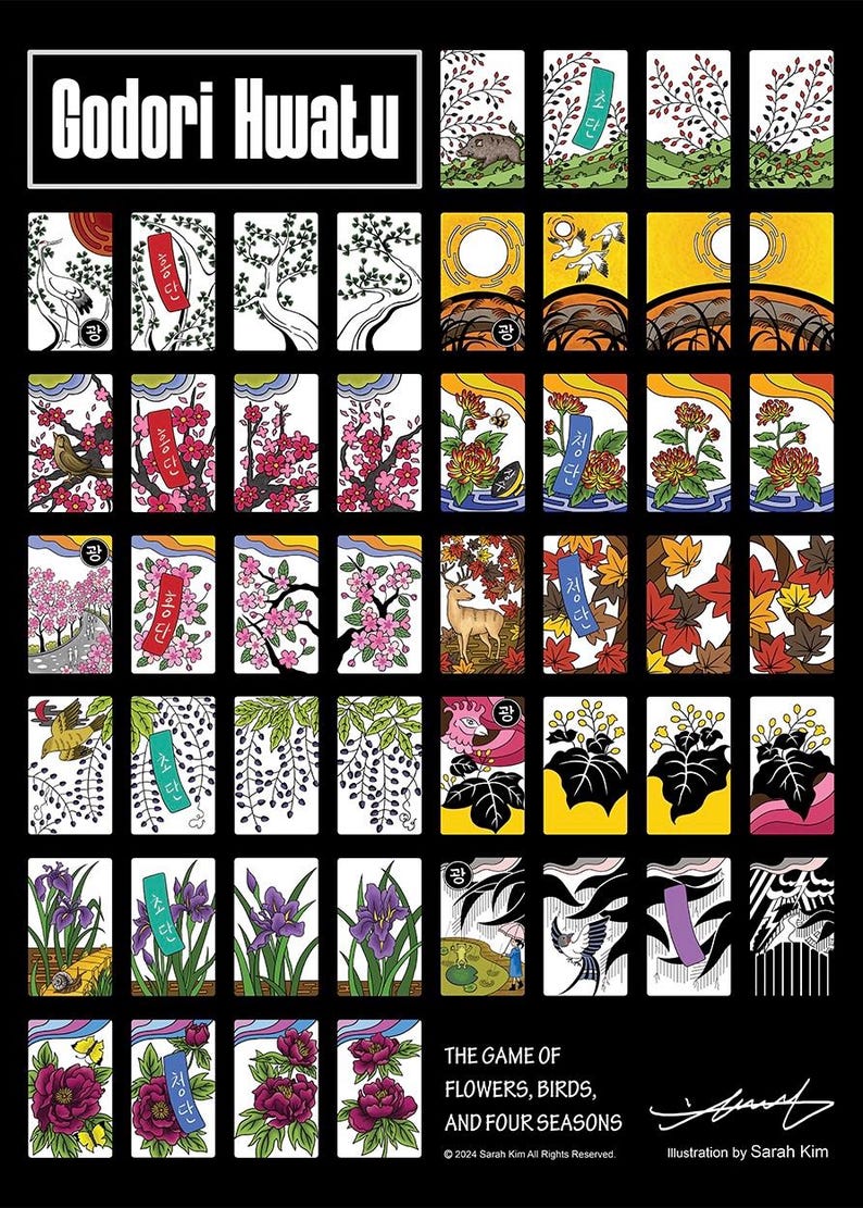 Godori Hwatu Poster | the Game of Flowers, Birds, and Four Seasons ...