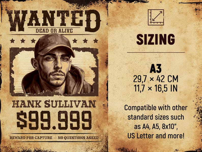 Custom Wanted Portrait Poster: Personalized Western Cowboy From Photo ...