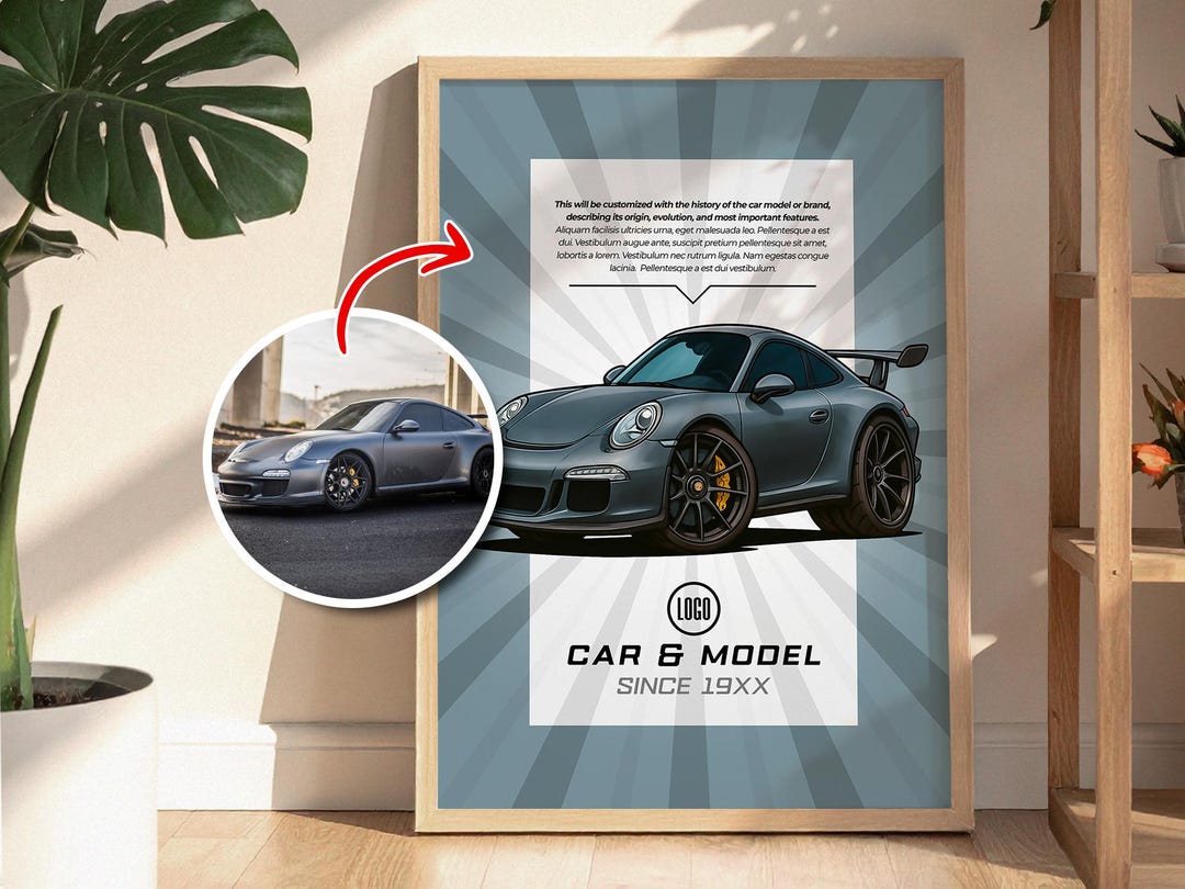 Custom Car Portrait: Cartoon Car Poster From Photo With History and ...