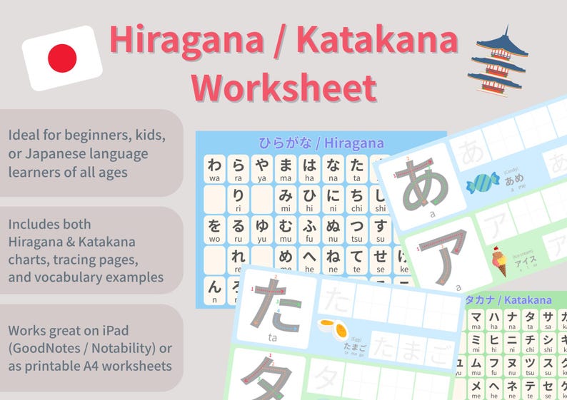 Hiragana and Katakana Practice Sheet - Etsy