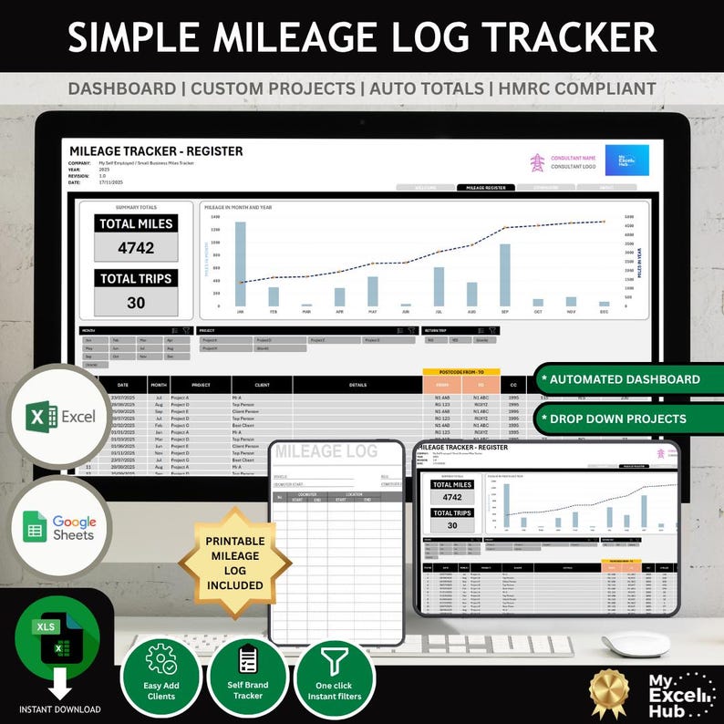 HMRC Mileage Tracker Excel Template | Self-employed, Small Business ...