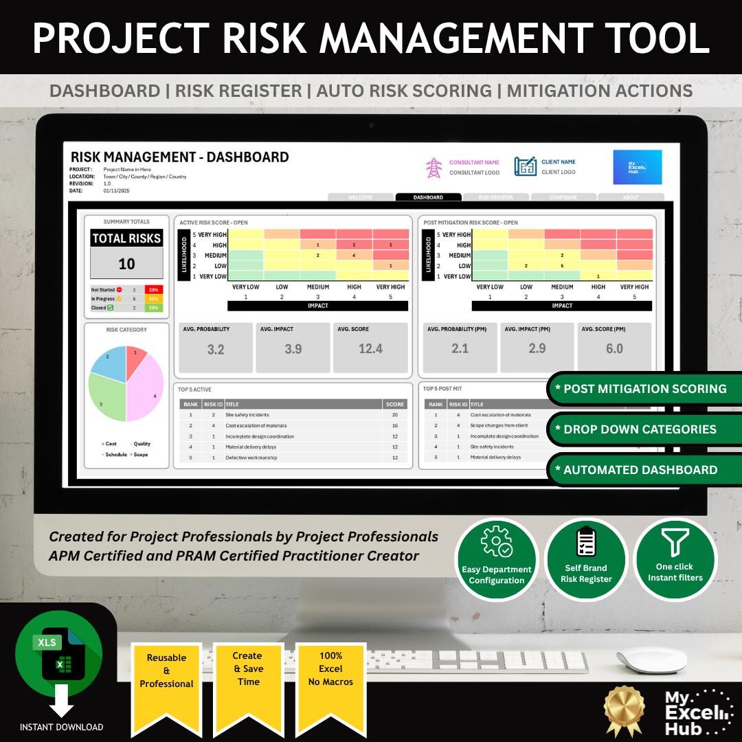 Risk Management Excel Template | Automated Dashboard (instant Download ...