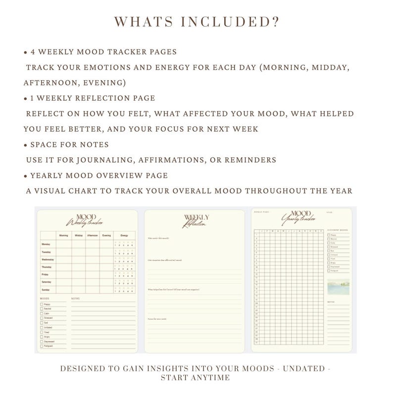 Weekly Mood Tracker Journal | Printable Digital Planner | Track ...