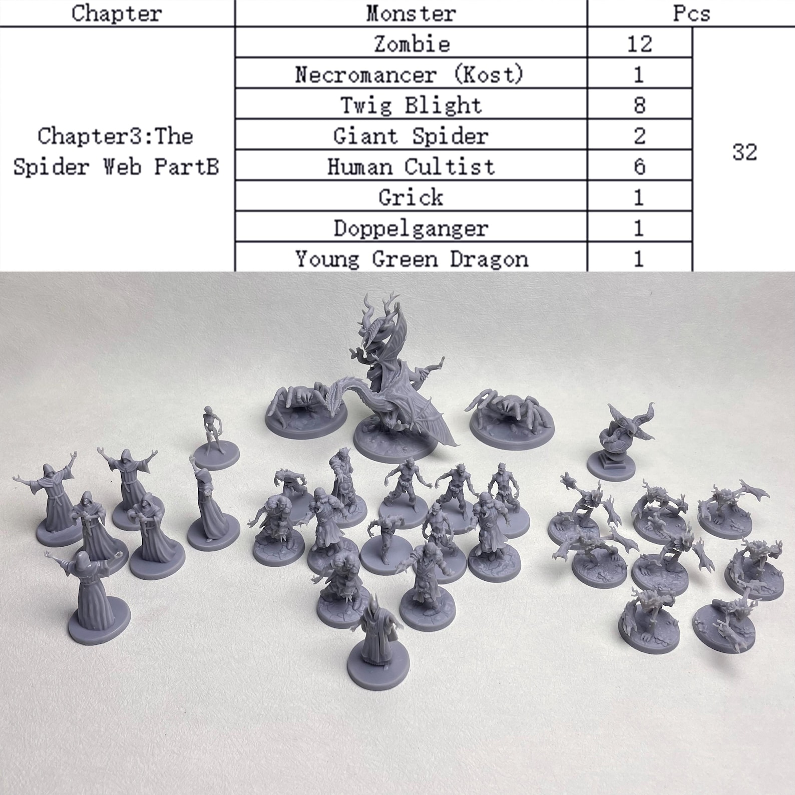 113 Pcs DND Lmop Minis Lost Mine of Phandelver Complete Adventure ...
