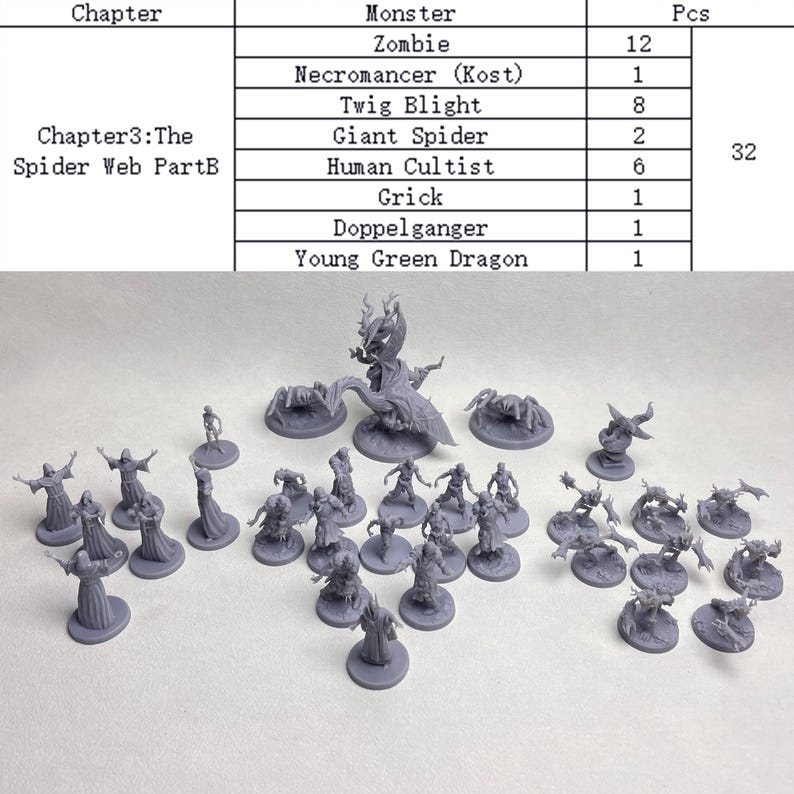 113 pezzi DND Lmop Minis Lost Mine of Phandelver Set di miniature da ...