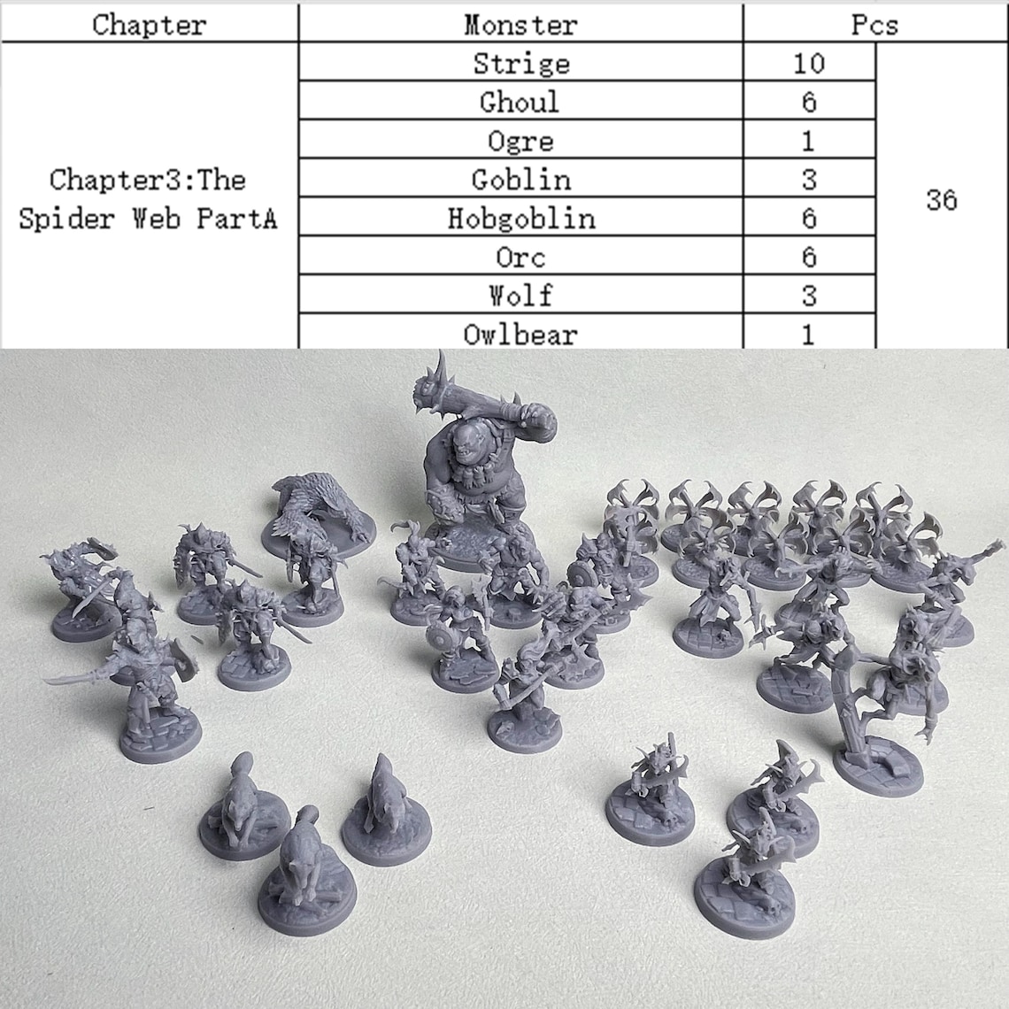 113 pezzi DND Lmop Minis Lost Mine of Phandelver Set di miniature da ...