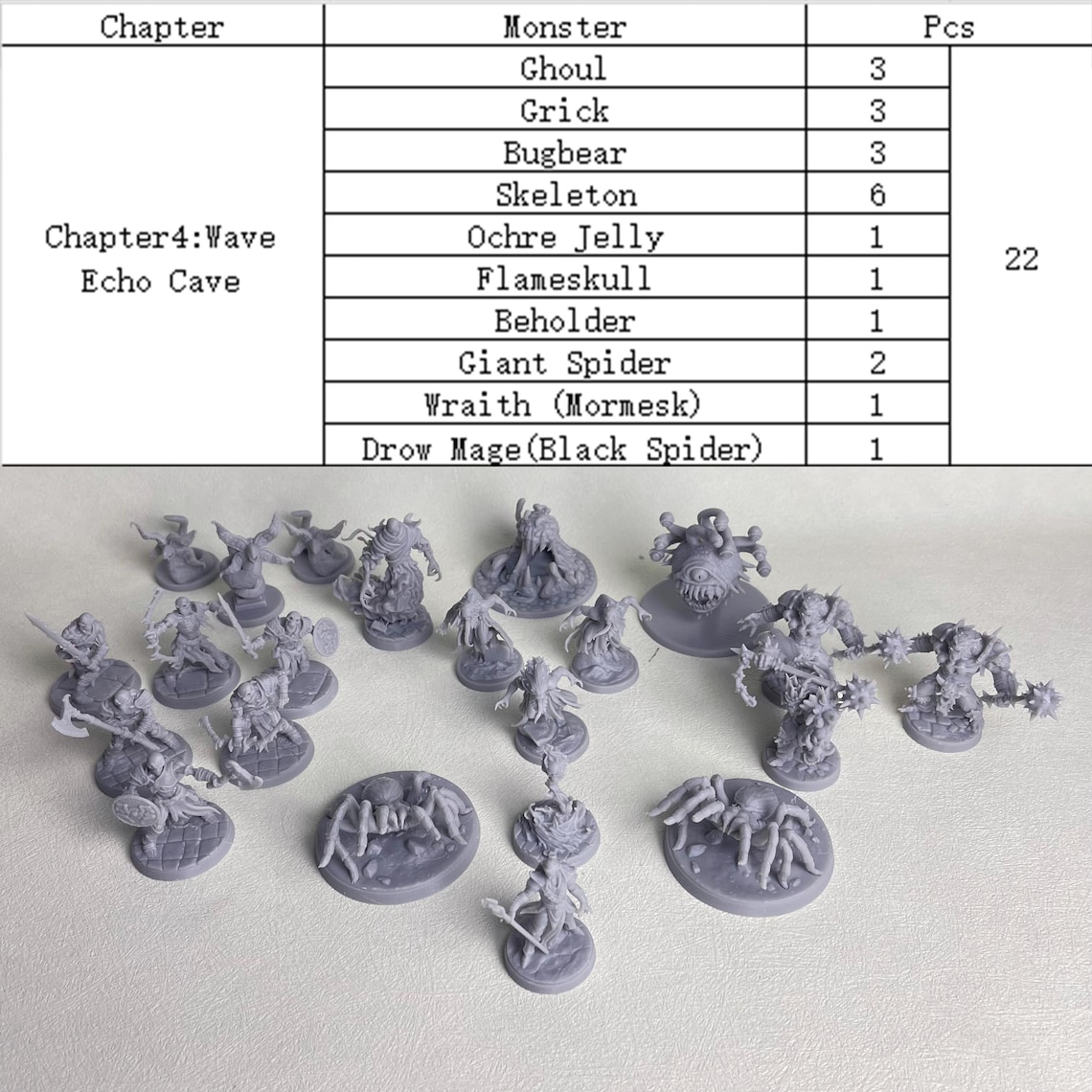 113 pezzi DND Lmop Minis Lost Mine of Phandelver Set di miniature da ...