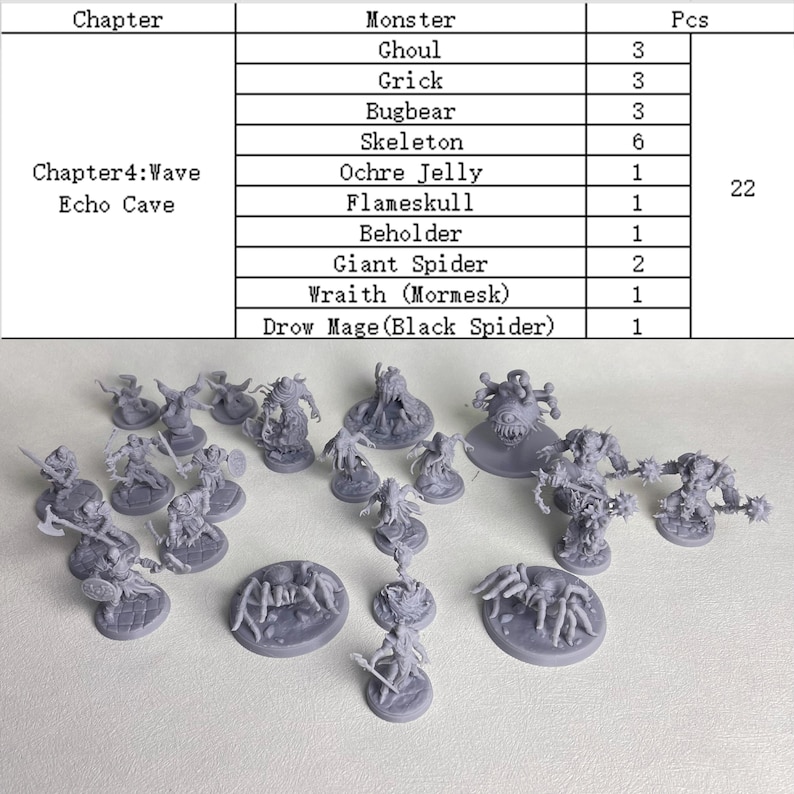 113 Pcs DND Lmop Minis Lost Mine of Phandelver Complete Adventure ...