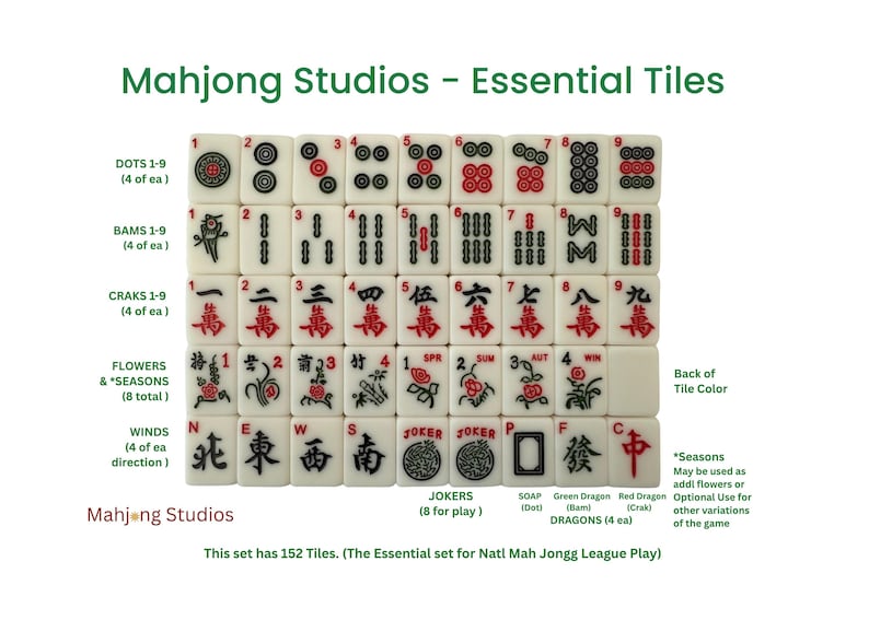 Orange Mahjong Tile Set: Complete American 152-tile Collection - Etsy