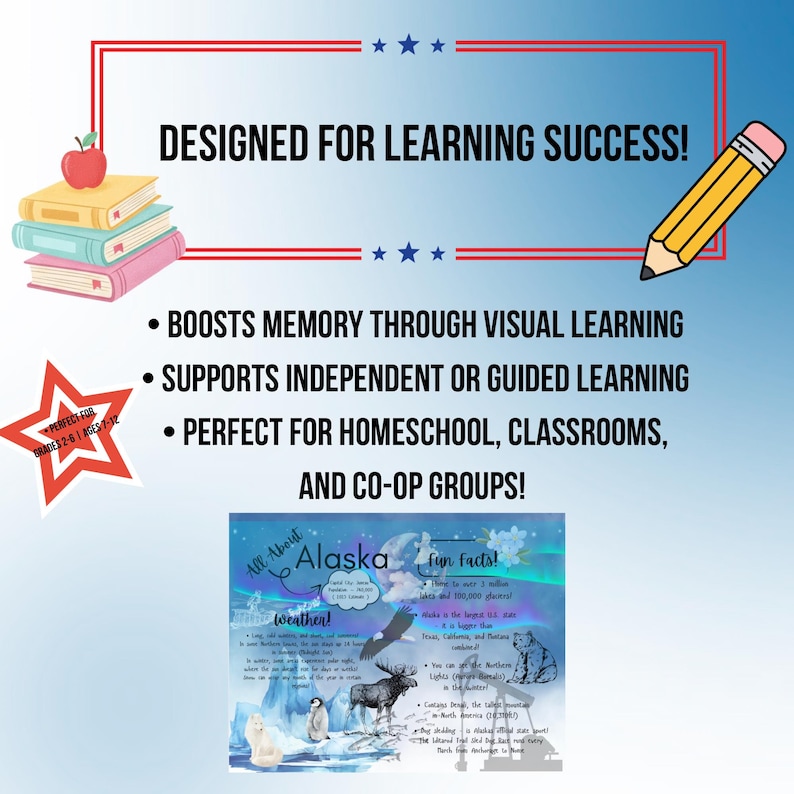 50 States Fact Sheets: Homeschool Geography, U.S. State Worksheets ...