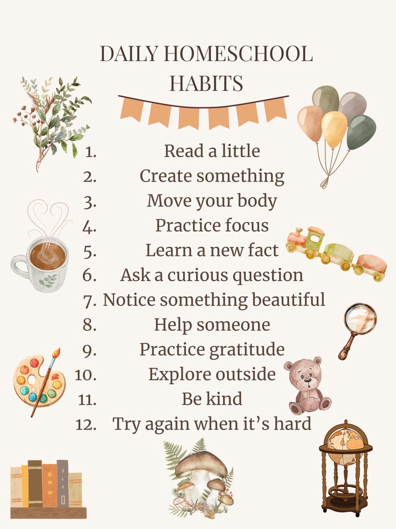 Daily Homeschool Habits Poster - Etsy
