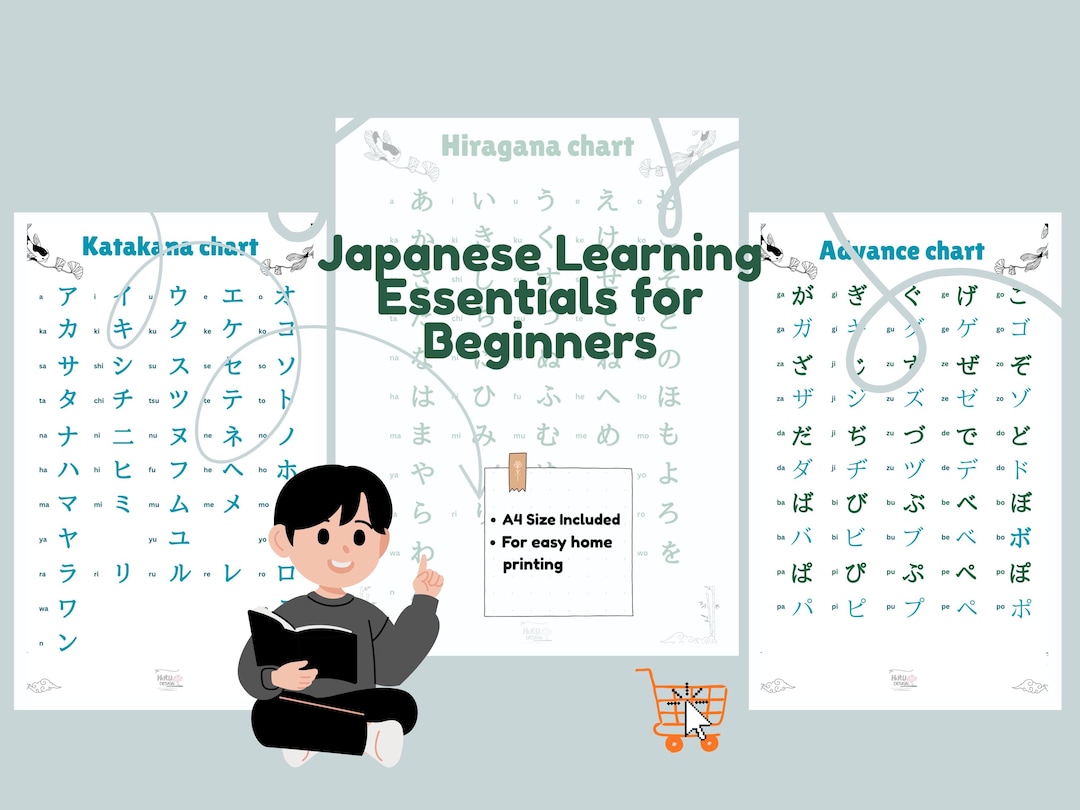 Printable Japanese Learnings Essentials for Beginners | Jlpt N5 - Etsy