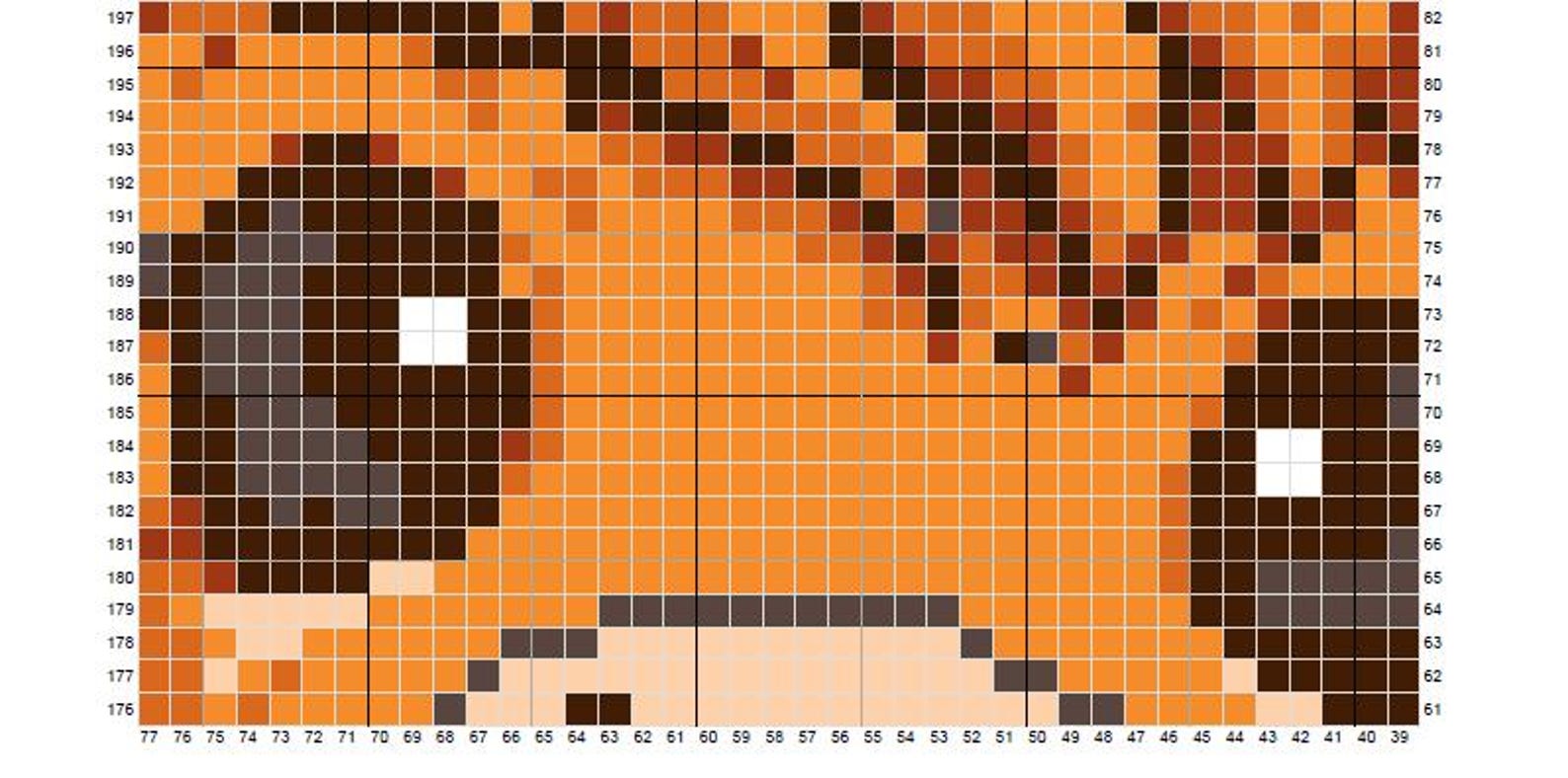 Highland Cow With Sunflowers – Corner to Corner Crochet Pattern (C2C or ...