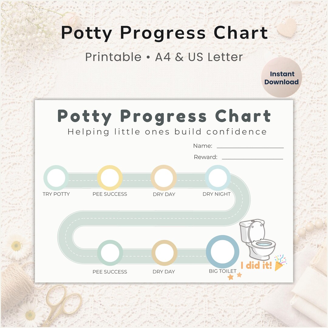 Potty Training Progress Chart | Printable Bathroom Reward Chart ...