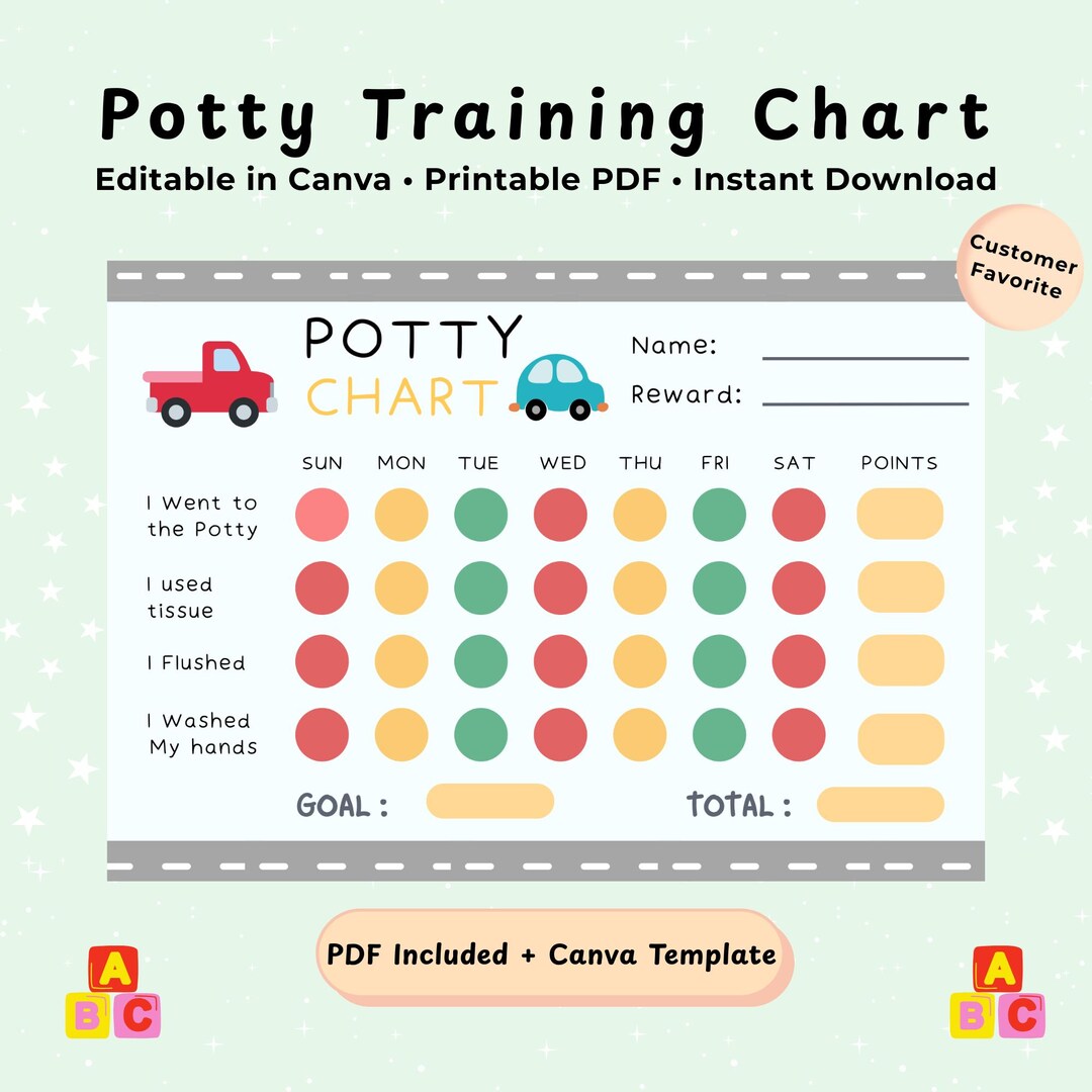 Printable Potty Chart | Editable Canva Potty Training Template | Kids ...