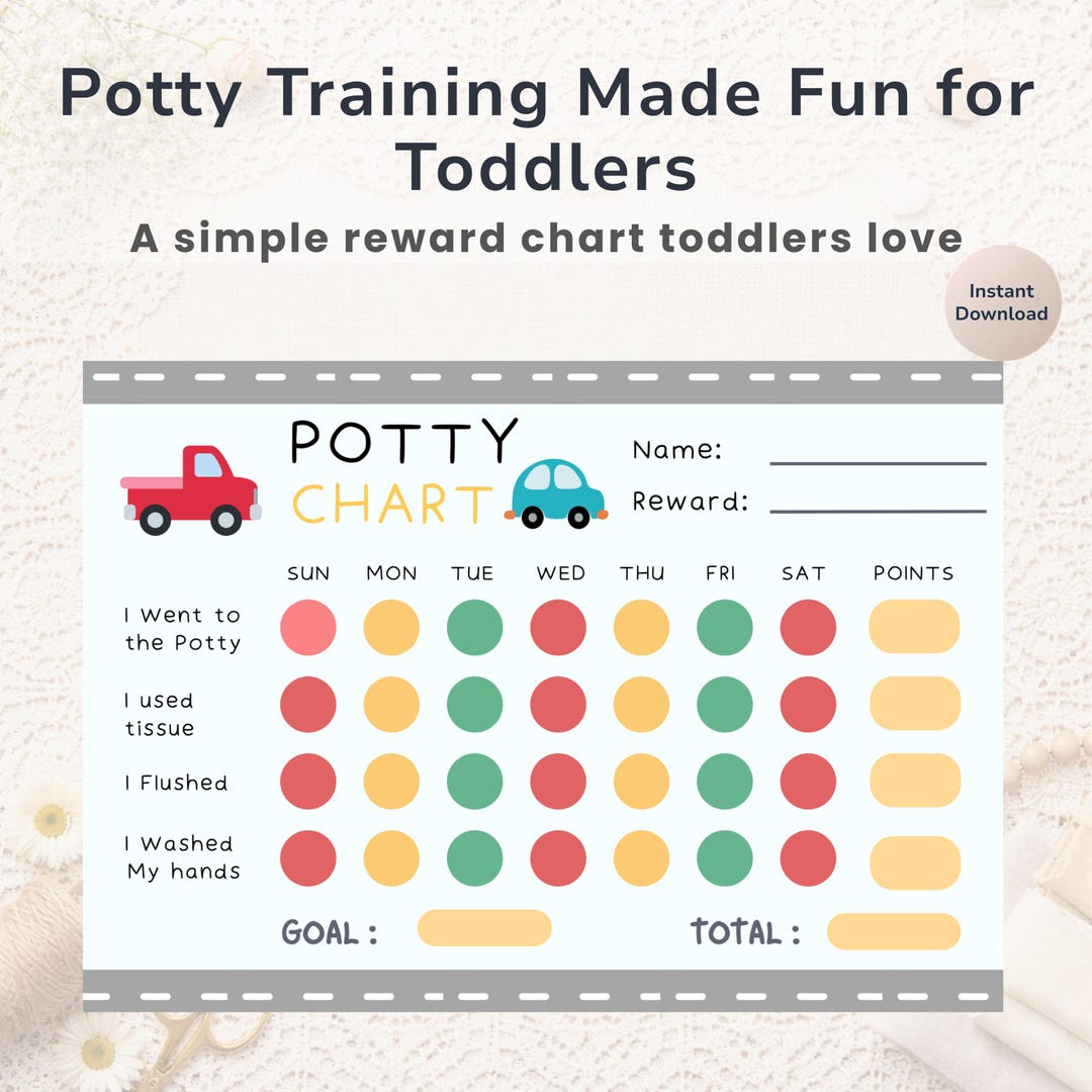 Potty Training Reward Chart for Toddlers | Editable Canva & Printable ...