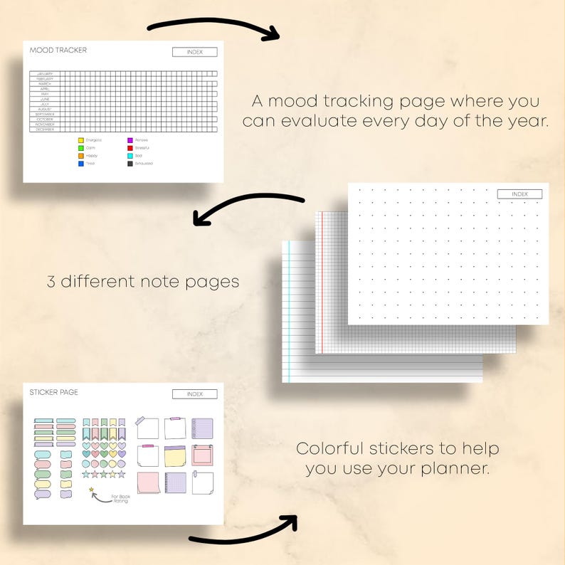 ADHD 2026 Digital Planner | Daily, Monthly, Mood Tracker (PDF) - Etsy