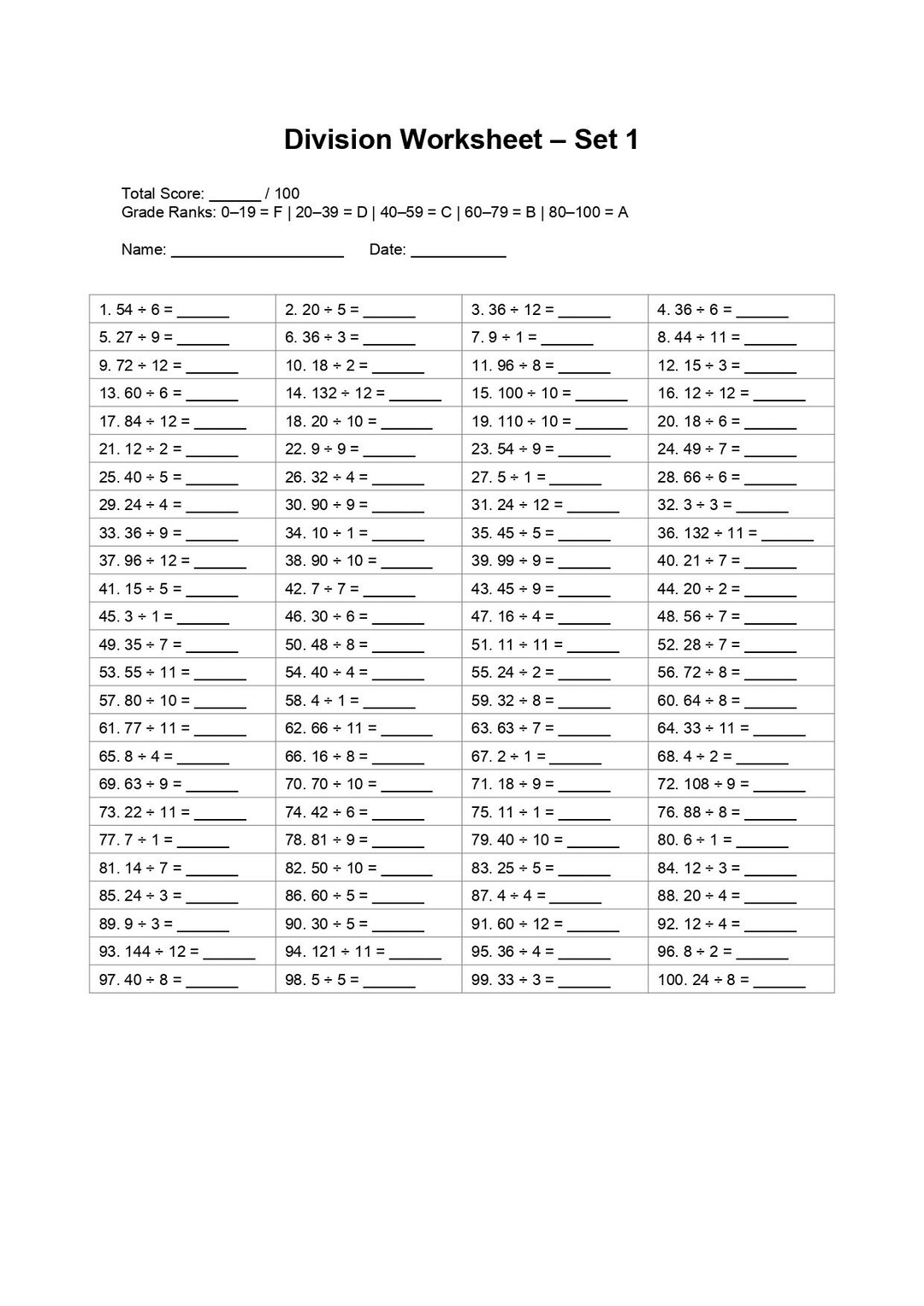Two-digit Division Worksheet: 10 Sets of Problems (printable PDF) - Etsy